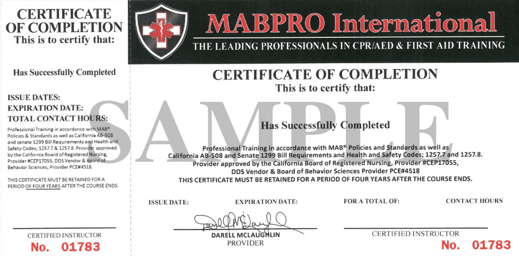 MAB Levels - MABPRO